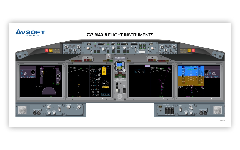 Cockpit 737 Max 8 Molilabel