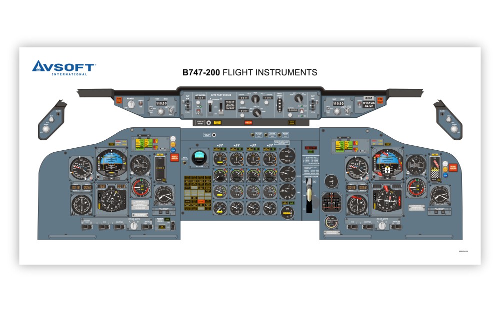 B747 200 Cockpit Poster
