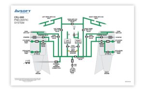 SSD-CRJ9-3 - Avsoft International
