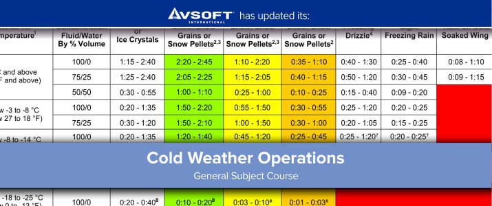 Avsoft Updates Cold Weather Operations Training Course