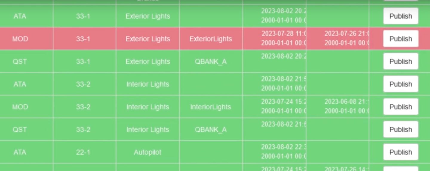 FlexPlus™ Training Program - Avsoft Aviation Training Courses for ...
