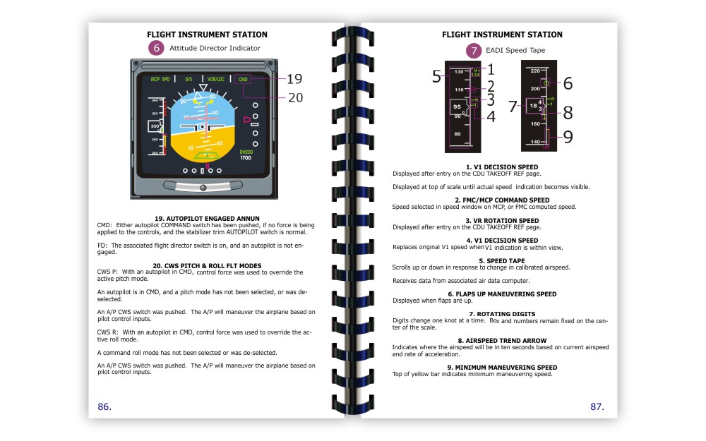 Boeing B737-300/500 Quick Study Guide - Avsoft Aviation Training Courses for Online Study