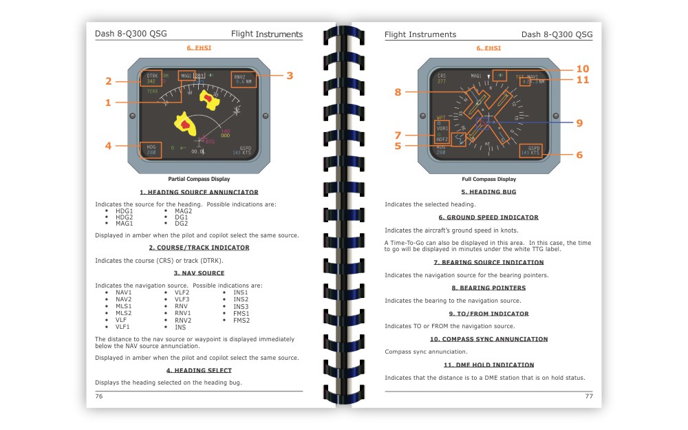 Bombardier Dash 8 Q300 Quick Study Guide - Avsoft Aviation Training Courses for Online Study